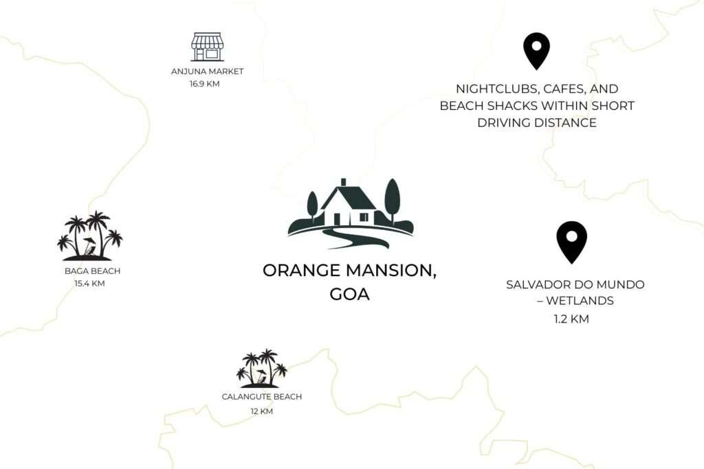 8 BHK Villa in Goa with Private Pool – Luxury Redefined